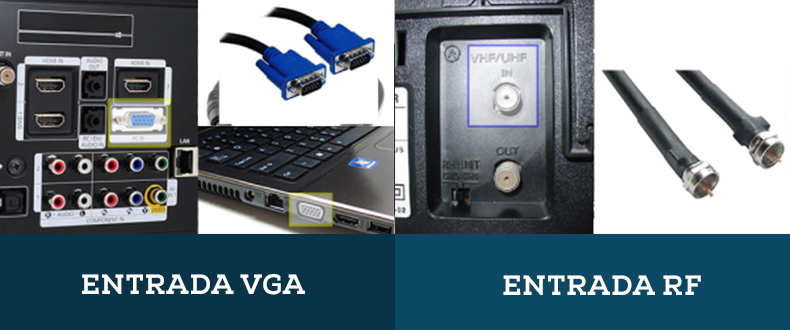 Conexão total. Fique por dentro das opções de entradas e saídas das TVs ...